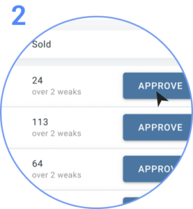 Automated Dropshipping Tool & Software for Your Business | Easync.io